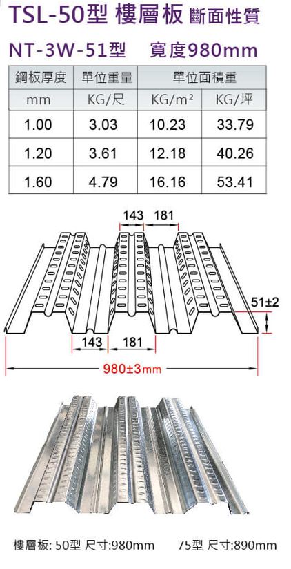 TSL-50型 樓層板 (斷面性質)